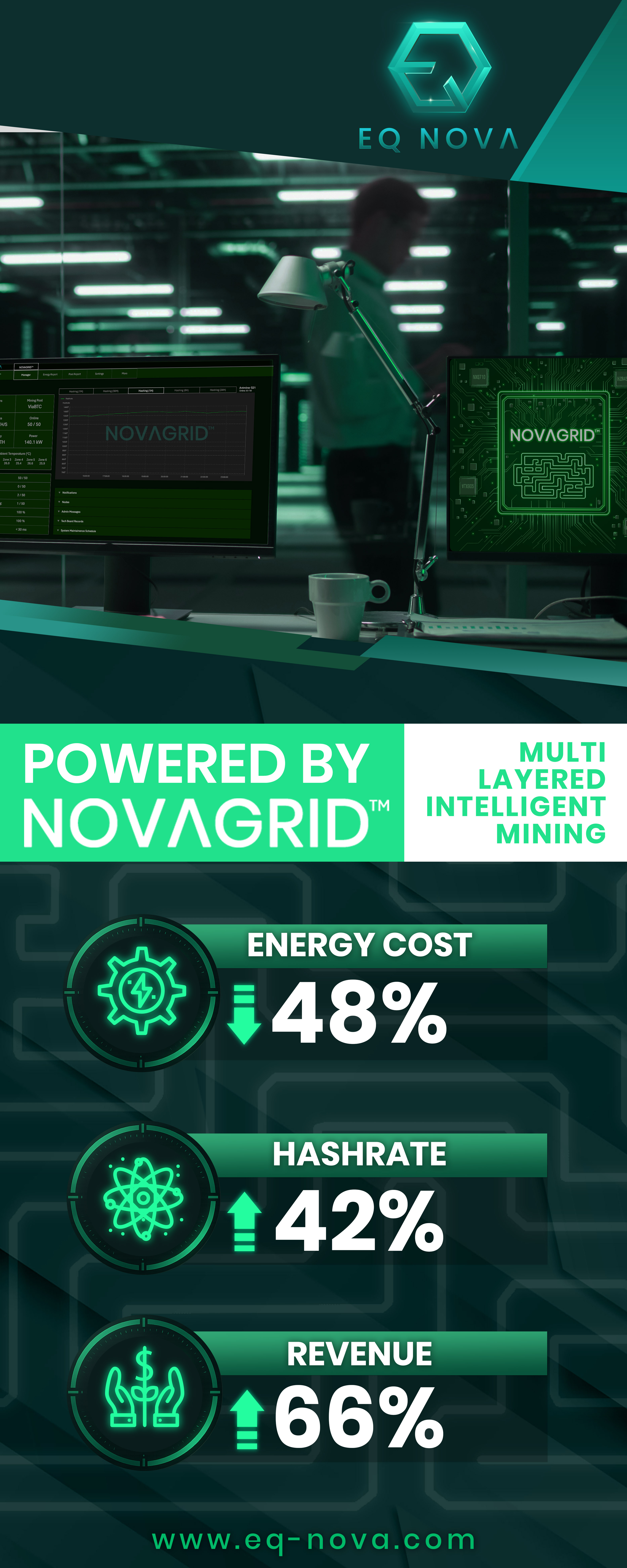 EQ NOVA STANDEE : RedotPay